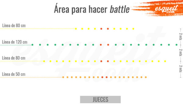 ¿Qué es el Freestyle Slalom? – esqueit.com